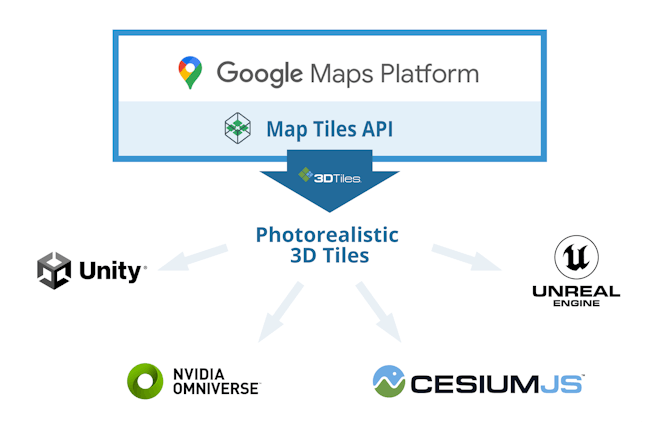 Google Maps Platform Photorealistic 3D Tiles – Cesium